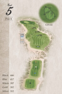 Course – Painted Dunes