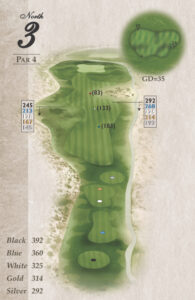 Course – Painted Dunes